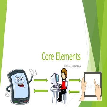 Developing Basic Digital Skills (Lesson 6) | PPTX