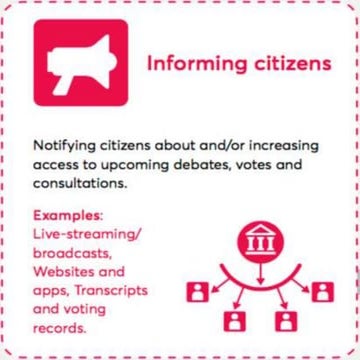 Digital democracy | PPT