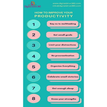 How to improve your productivity | PDF