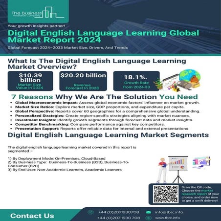 Digital English Language Learning Market Report 2024 - Digital English ...