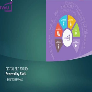 Brigs DIGITAL Visual Workplace ERT BOARD.pptx