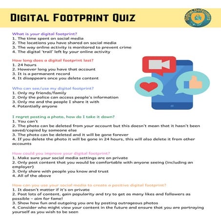 Digital footprint quiz | PDF