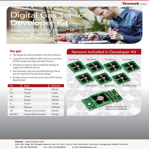 Digital gas sensor developer kit | PDF