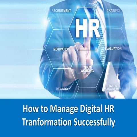 Title digital human resources management | PPT