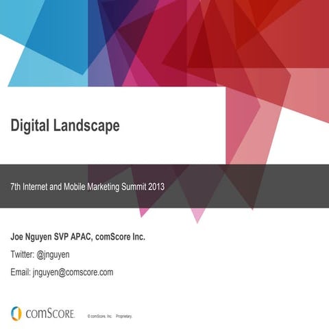 Digital Landscape 2013 | PPT