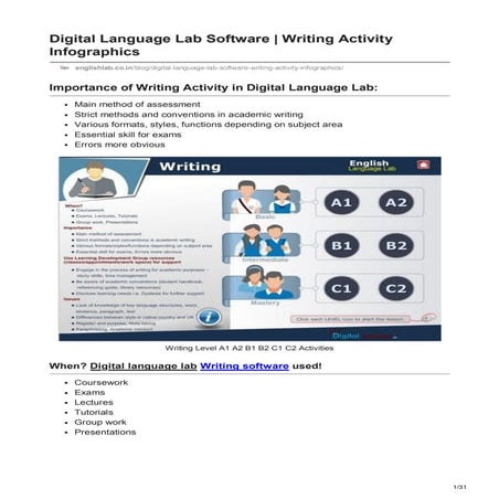 Digital Language Lab Software Writing Activity Infographics.pdf ...
