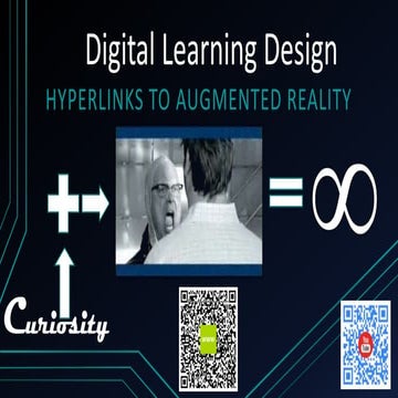 Digital learning design | PPT