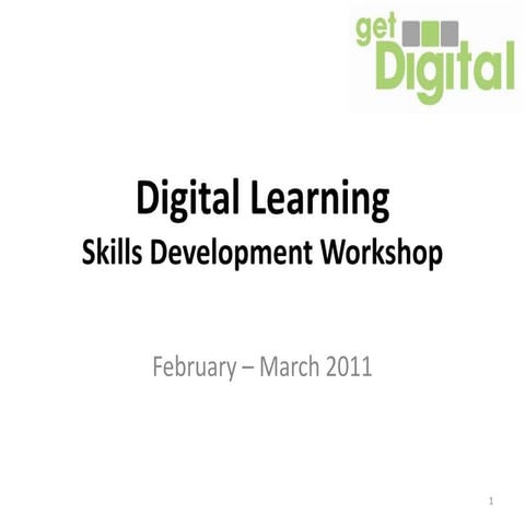 Digital Learning Presentation | PPT