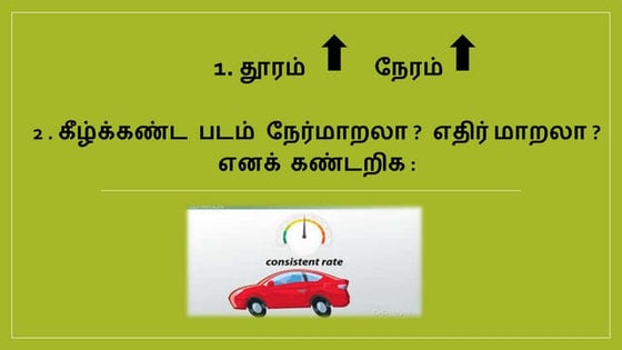 Compound variation | PPT