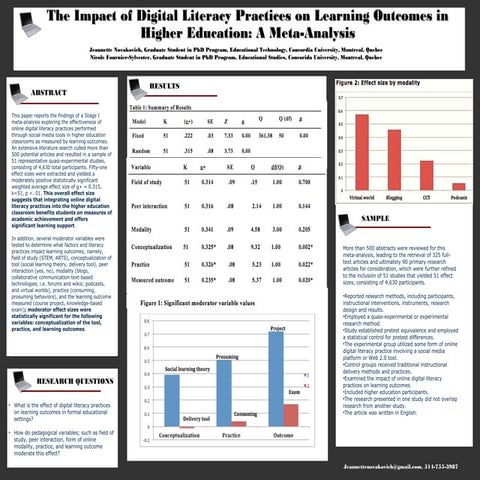 The Impact of Digital Literacy Practices on Learning Outcomes in Higher ...