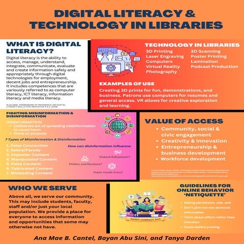Digital Literacy & Technology in libraries | PDF