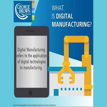 What is Digital Manufacturing? | PPT