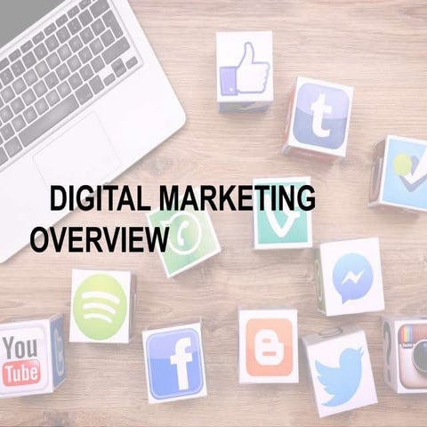 Digital marketing - explainer | PPTX