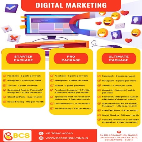 Digital Marketing.pdf