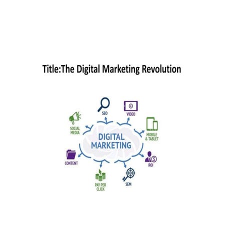 Digital Marketing Introduction and conclusion | PDF