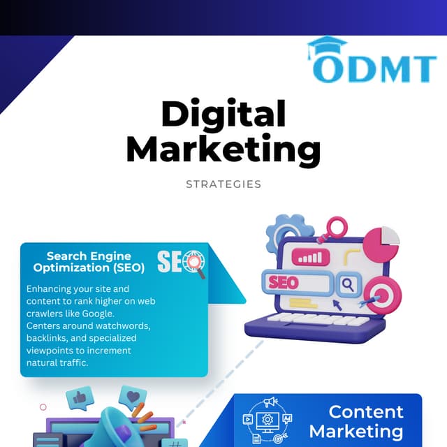 Advanced Digital Marketing in Strategies | PDF