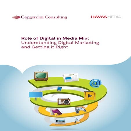 Role of Digital in Media Mix: Understanding Digital Marketing and ...