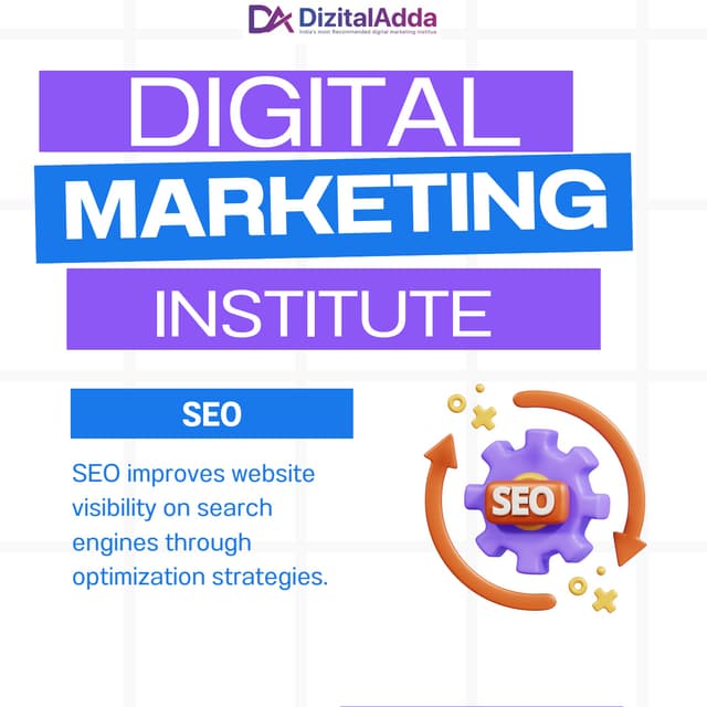 Top Digital Marketing Institute - Learn & Succeed | PDF