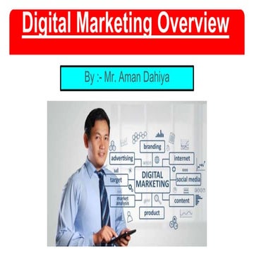 4 Types of Digital Marketing.pdf