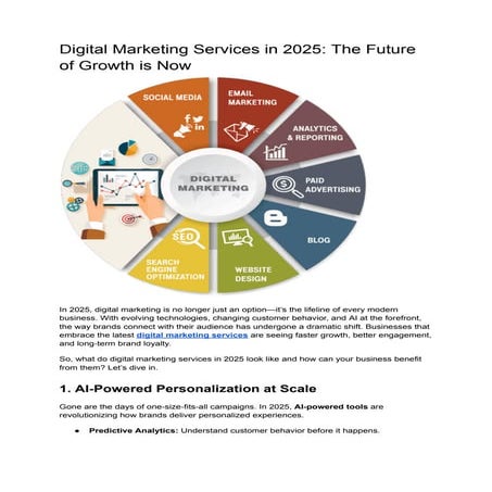 Digital Marketing Services in 2025_ The Future of Growth is Now.pdf