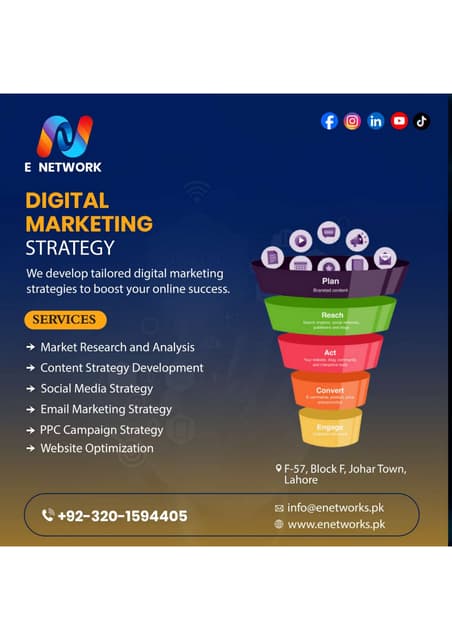 role of ai-01.pdf Best Digital Marketing Company | PDF