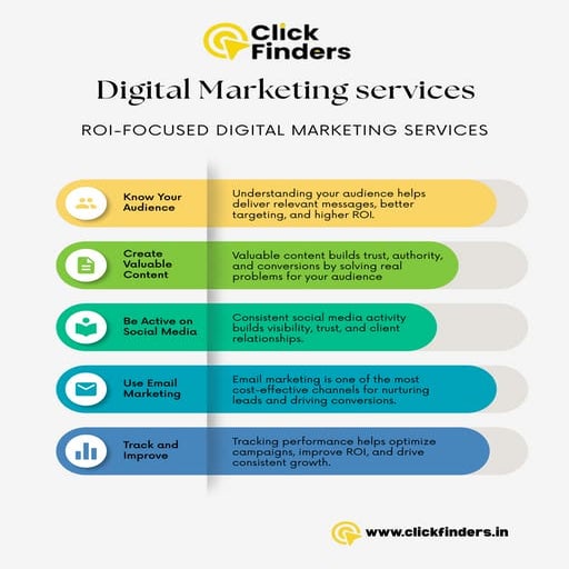 Digital Marketing Strategy Infographic Instagram Post.pdf