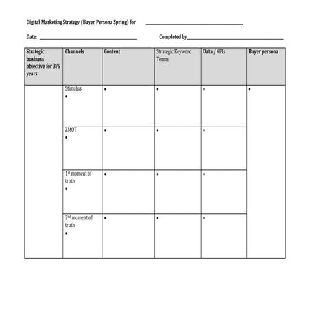 Digital marketing strategy template summary page | PPT