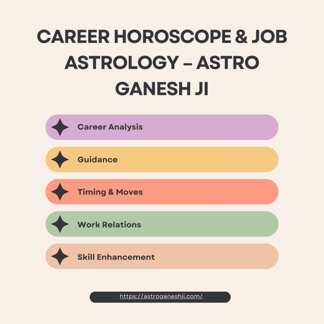 Career Horoscope & Job Astrology | PDF