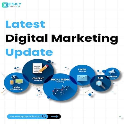 May Month Digital Marketing Update PDF Download | PDF