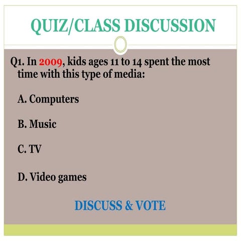 Digital media quiz class discussion | PPTX