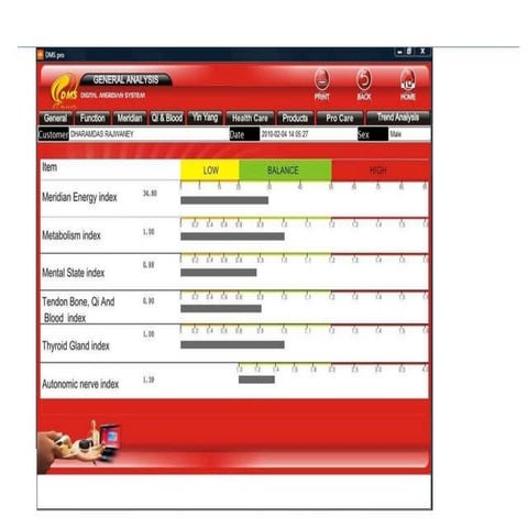 Dms(Digitel Meridian System) | PPTX