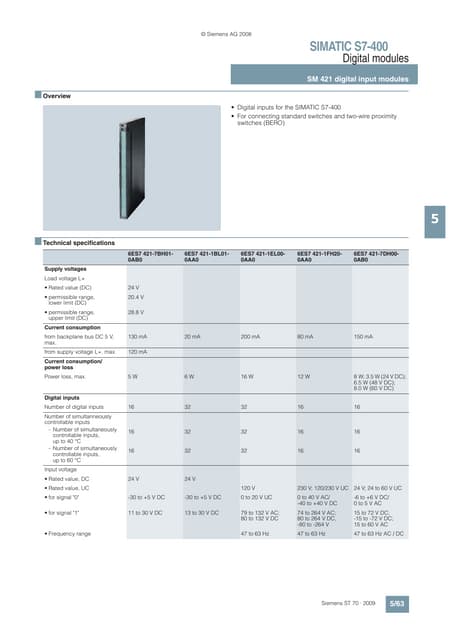 Simatic S7 Advanced Course | PPT