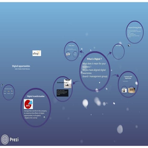 Digital opportunities | PDF