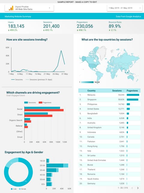 WebMD case study | DOCX