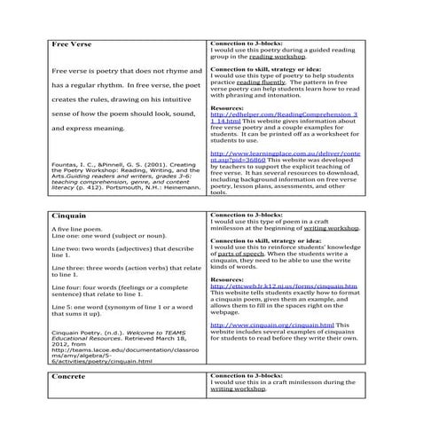 Molly's Digital Poetry Book | DOCX