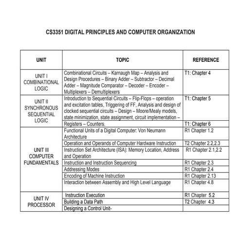 DIGITAL PRINCIPLES AND COMPUTER ORGANIZATION.pdf