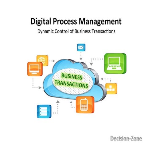 Digital process management | PDF