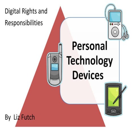Digital rights and responsibilities | PPT