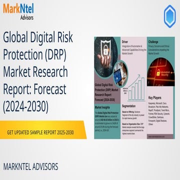 Global Digital Risk Protection (DRP) Market Research Report: Forecast ...