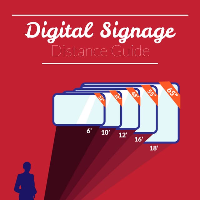 Digital Signage Distance Guide | PDF