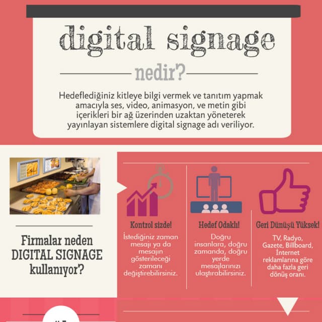 Digital Signage İnfografik | PDF