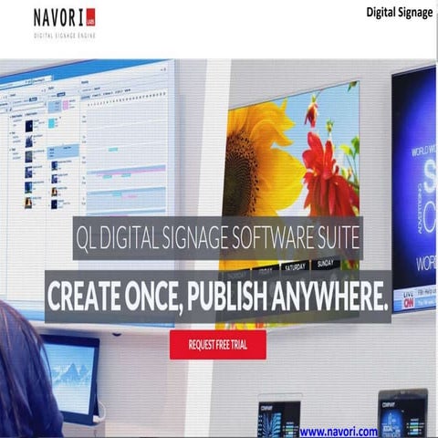 Digital signage software | Digital Signage | Navori Softeare | PPT