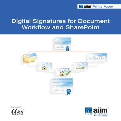 Digital signatures for document workflow and share point | PDF
