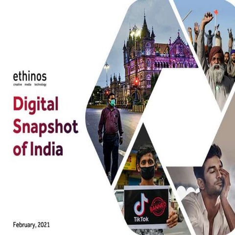 Digital snapshot 2021 | PPT