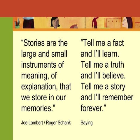 Digital Story-Making: Understanding the Learner's Perspective | PPT