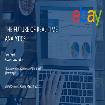 The Future of Classifieds - ICMA 2010 | PPT