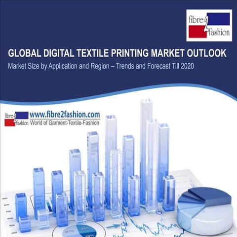 Digital Textile Printing Market | PPTX