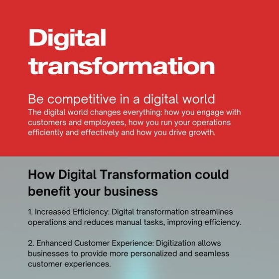 Digital Transformation Strategy .pdf