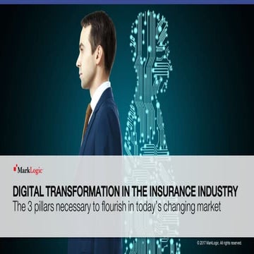 Digital Transformation in the Insurance Industry | PPTX