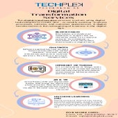 Digital transformation services.pdf